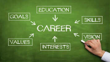 Mesa School of Business Admissions 2026: Application Procedures ...